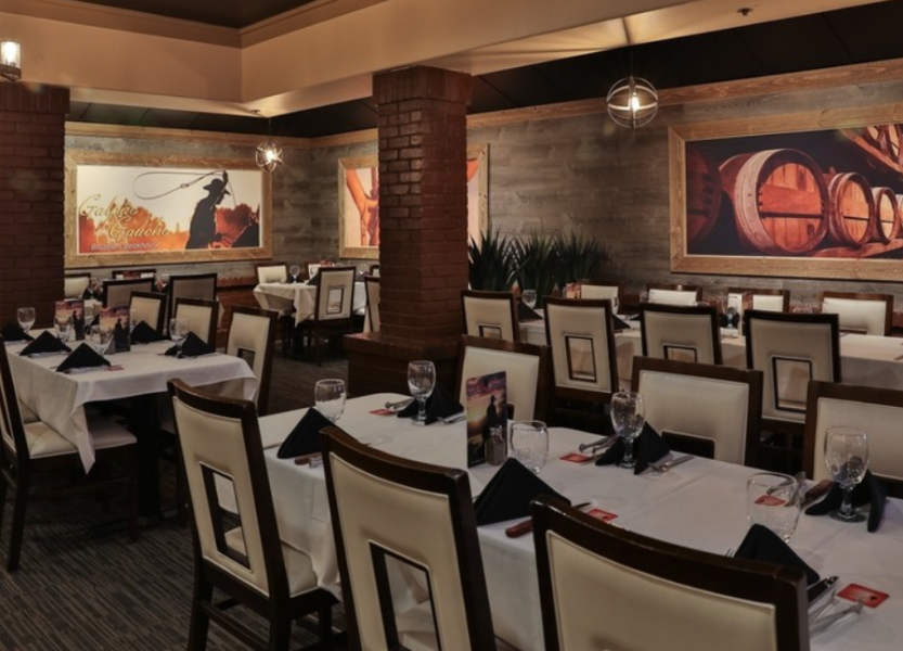 Irvine Restaurants with Private Rooms - Destination Irvine